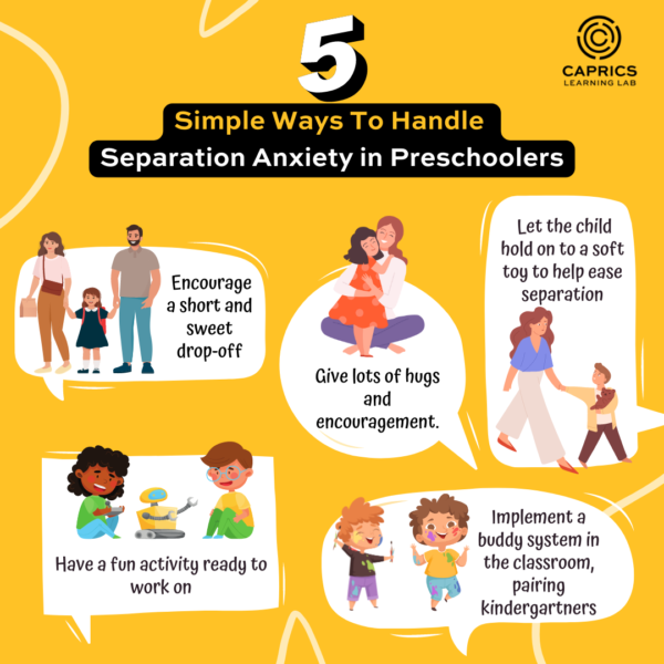 Classical Conditioning in Early Childhood