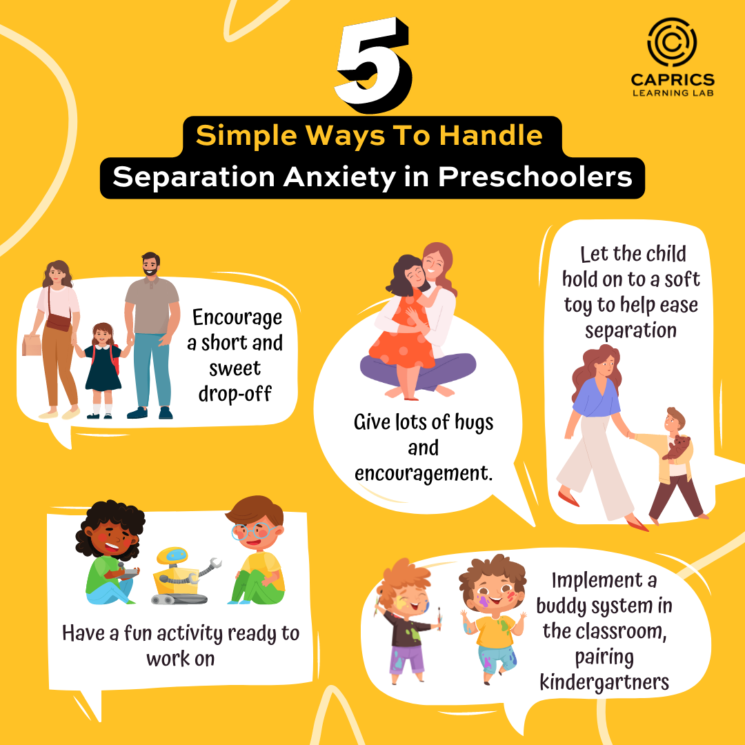 Classical Conditioning in Early Childhood